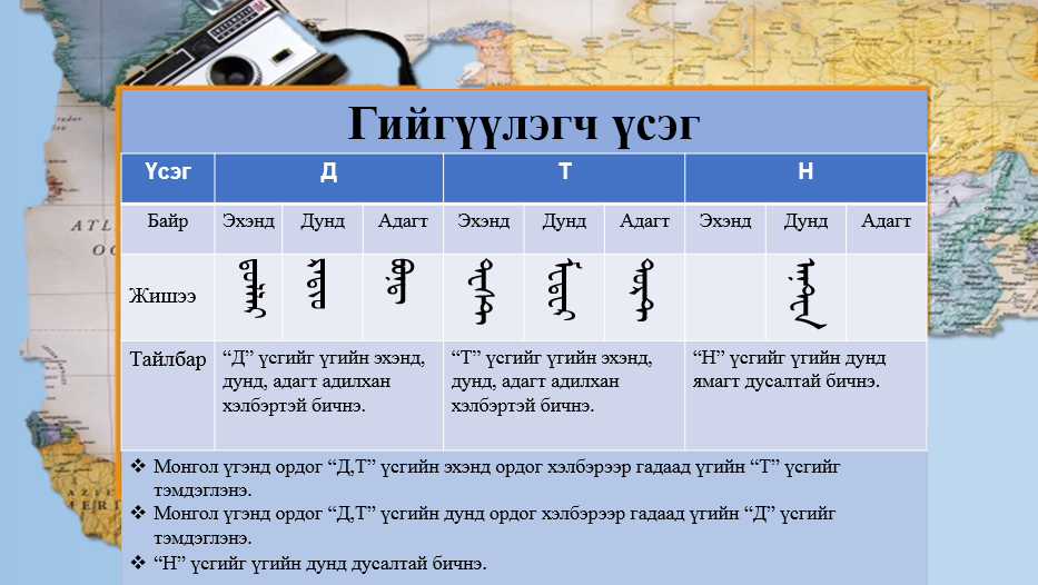 Мэдлээ Цахим контент